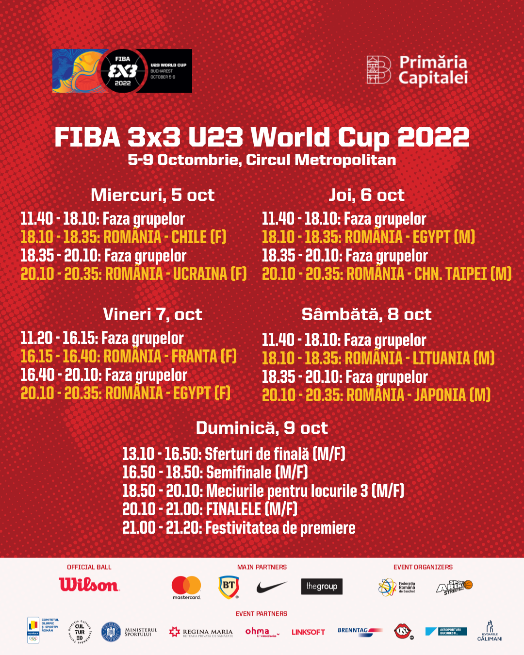 Echipele Romaniei intra in focurile FIBA 3x3 U23 World Cup de la Circ